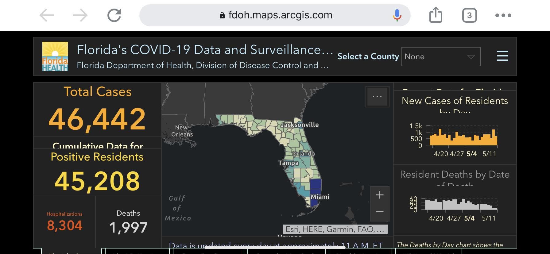 Florida’s reopening Phase 2 marks end of daily state issued COVID-19 ...