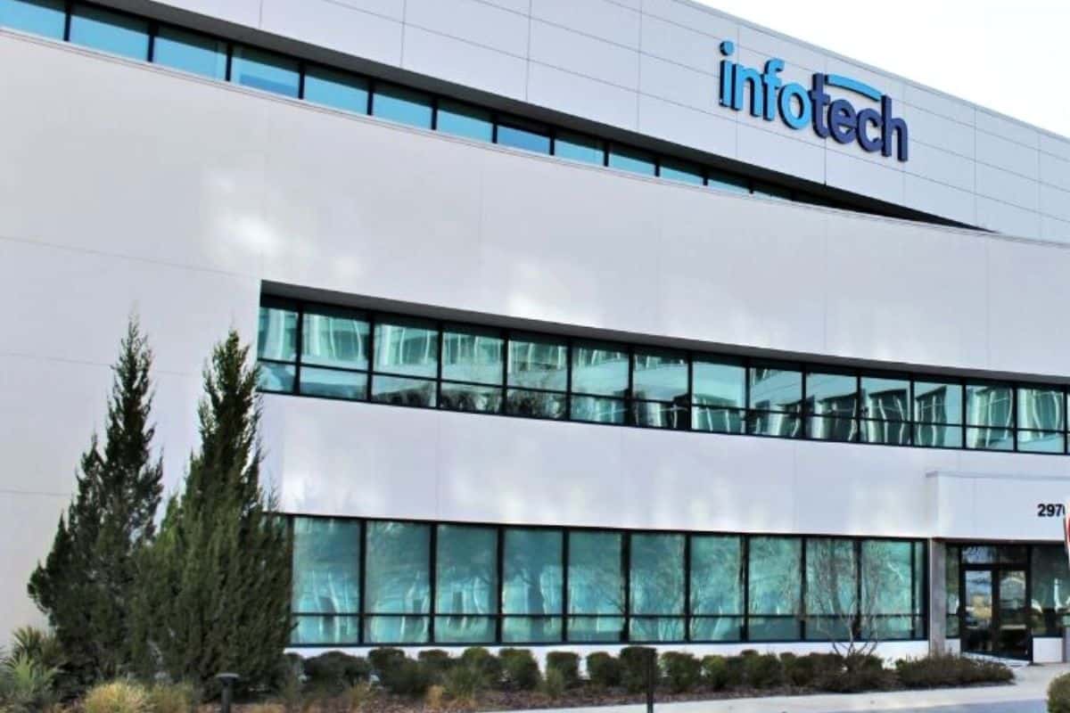 Infotech certified as Most Loved Workplace