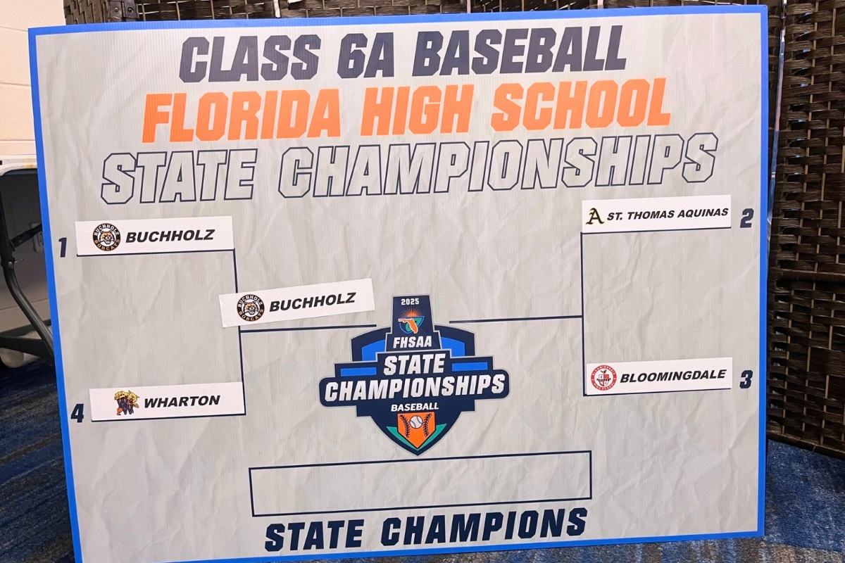 Ridaught: Buchholz baseball to play for state title