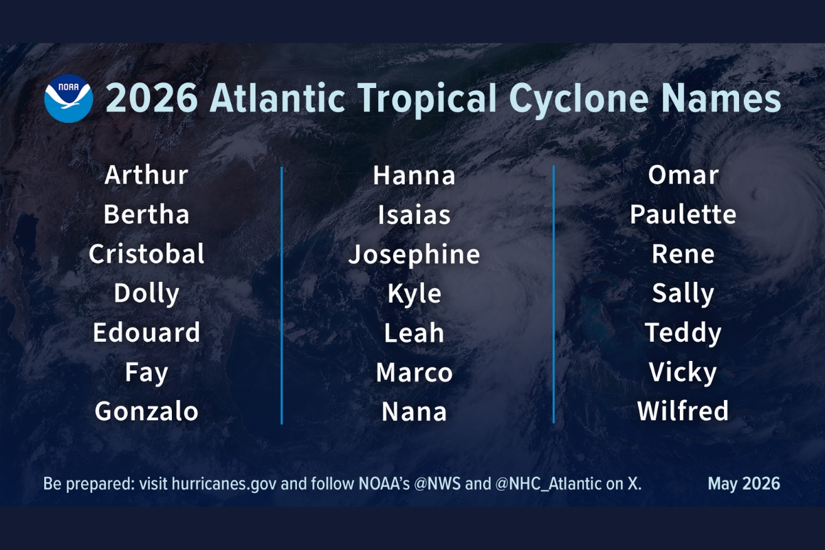 NOAA predicts below-normal 2026 Atlantic hurricane season